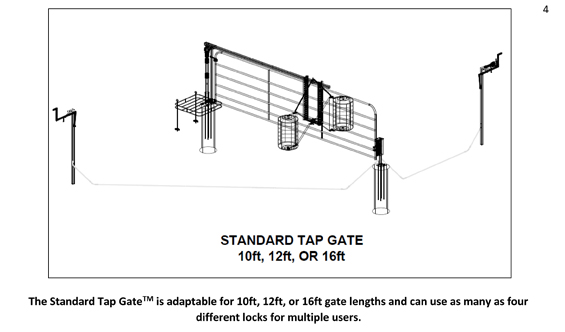 Standard 10ft, 12ft or 16ft Gate - Tap-Gate Tap-Gate